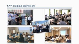 Certified Valuation Analyst (CVA)